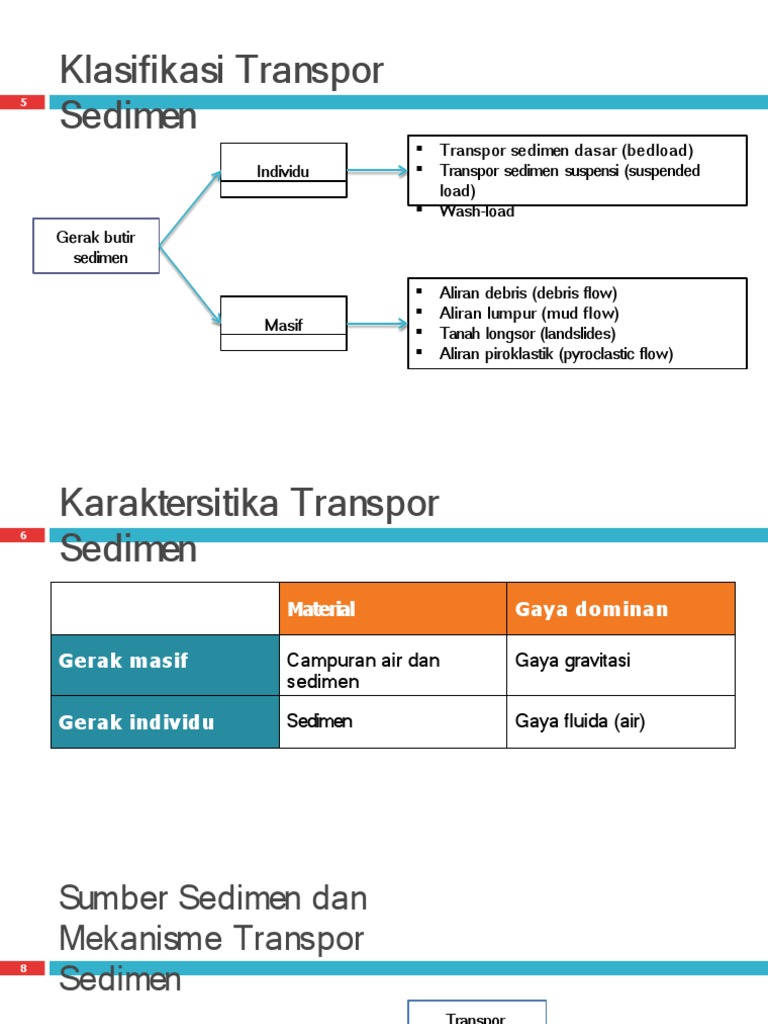 Mekanisme Transportasi Sedimen | PDF