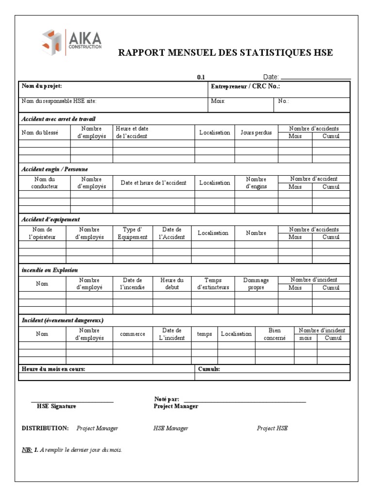 AIKA HSE en 004 Rapport Mensuel Des Statistique HSE | PDF