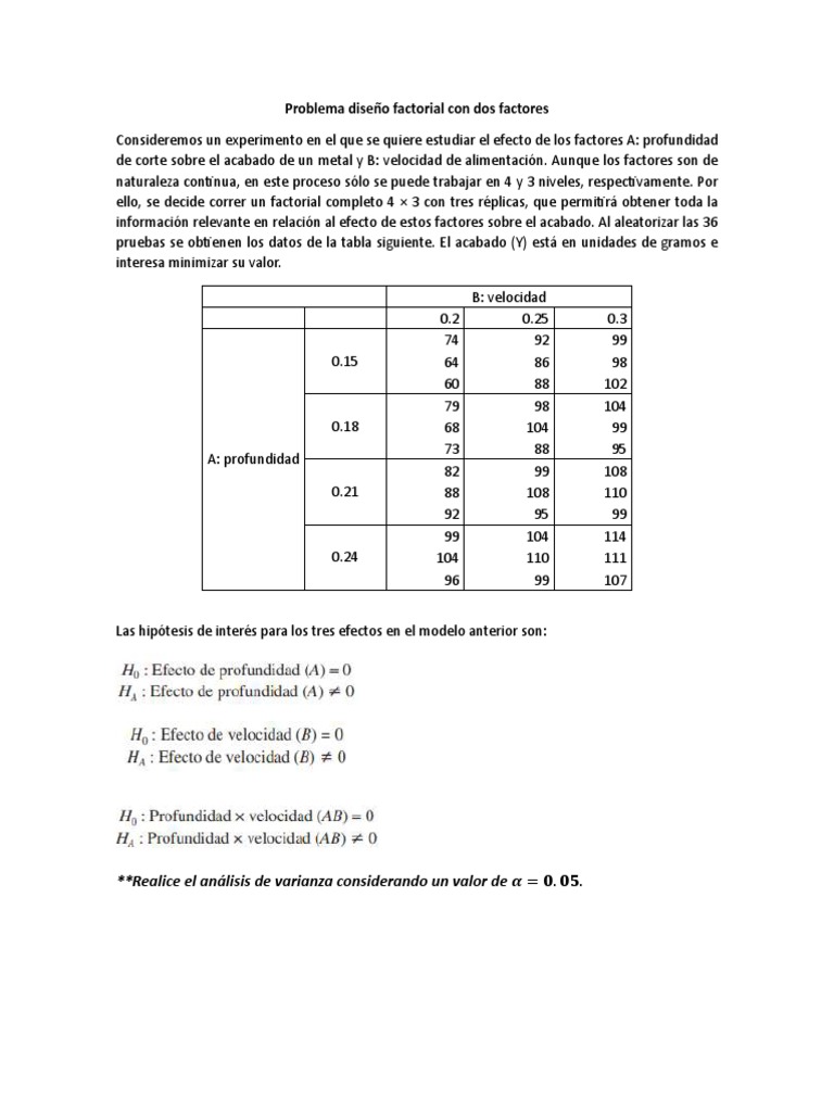 Problema diseño factorial con dos factores | PDF