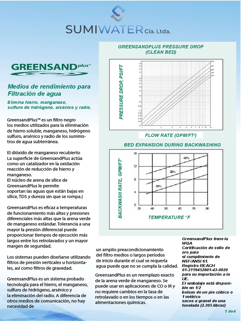 Ficha Tecnica Greensand Plus | PDF | Agua | Manganeso
