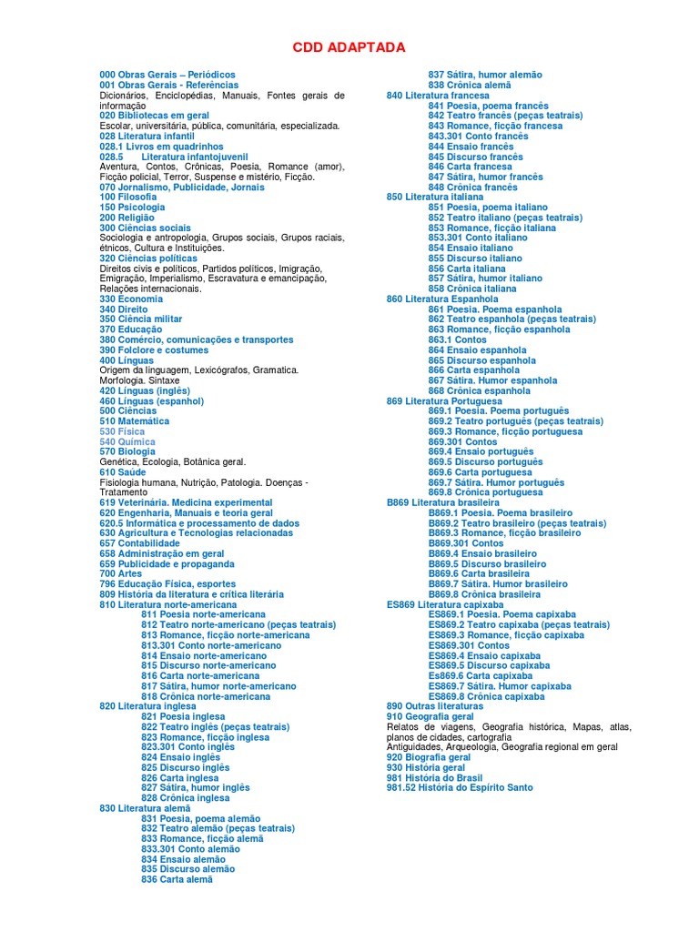 CDD Adaptada Cdigo-De-Classificao-Bibliotecas-2 | PDF | Science
