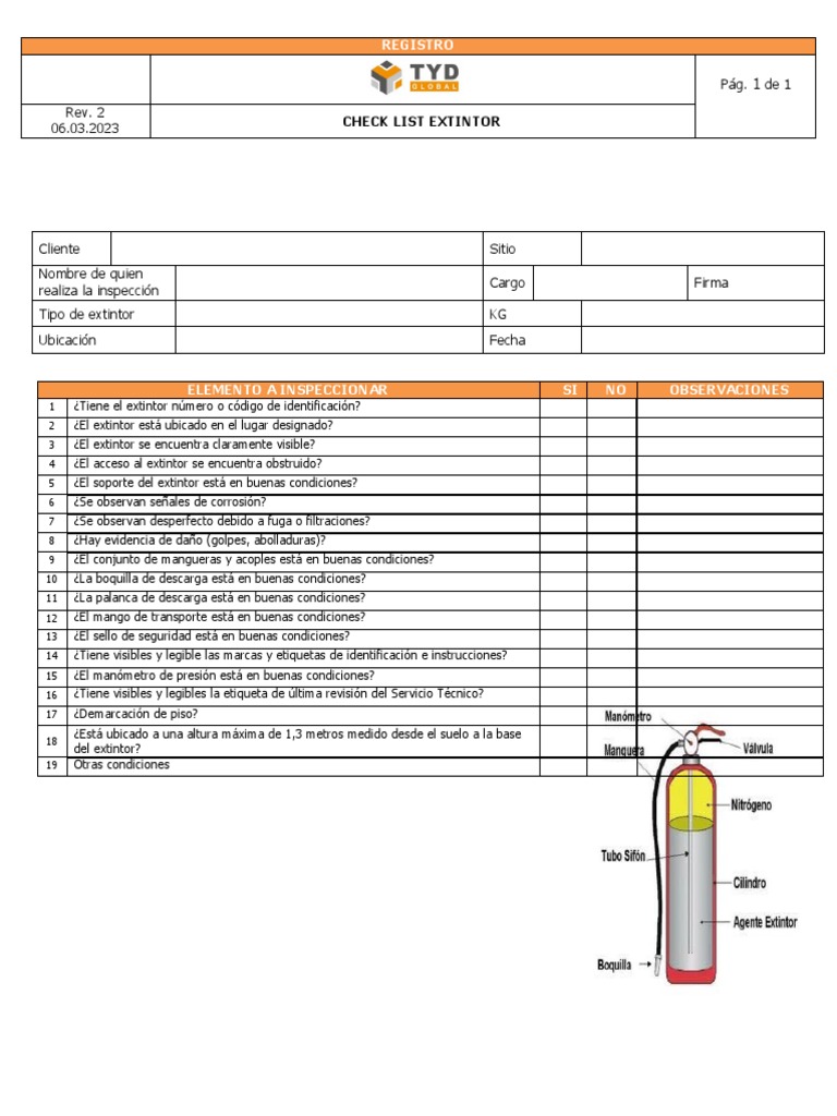 Check List Extintor | PDF