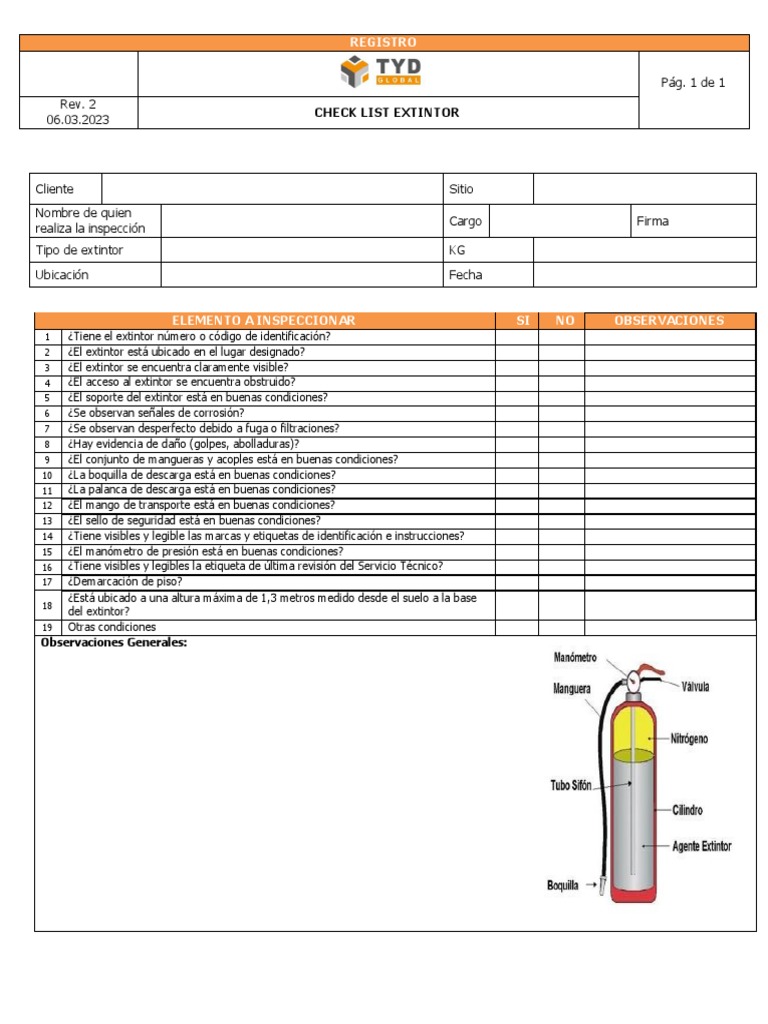 Check List Extintor | PDF