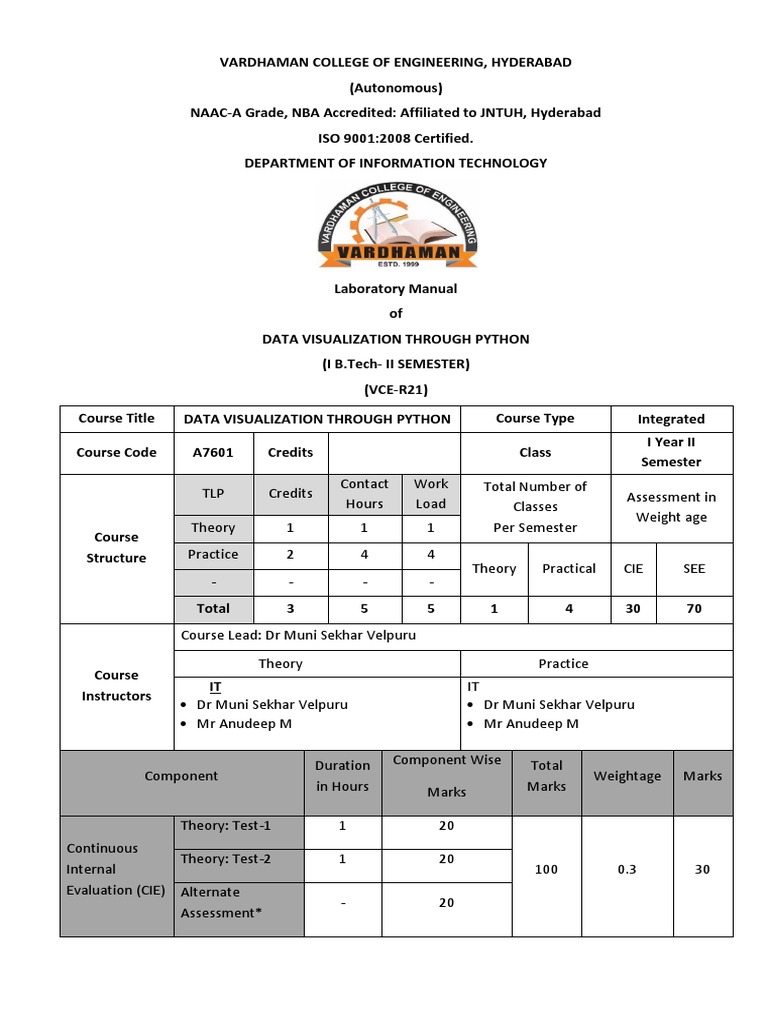 DVTP LAB Manual R21 IT | PDF DVTP LAB Manual R21 IT | PDF