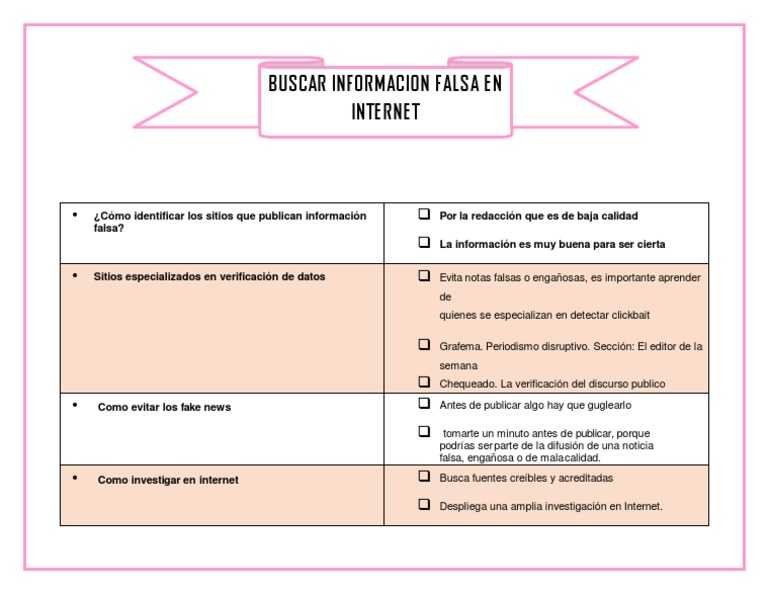 Cómo Identificar Los Sitios Que Publican Información Falsa | PDF