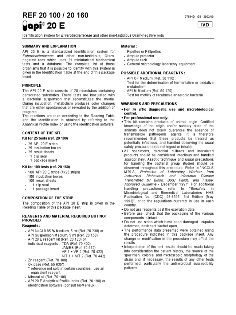 Voges Proskauer (VP) Test Principle, Procedure, Results, 59% OFF