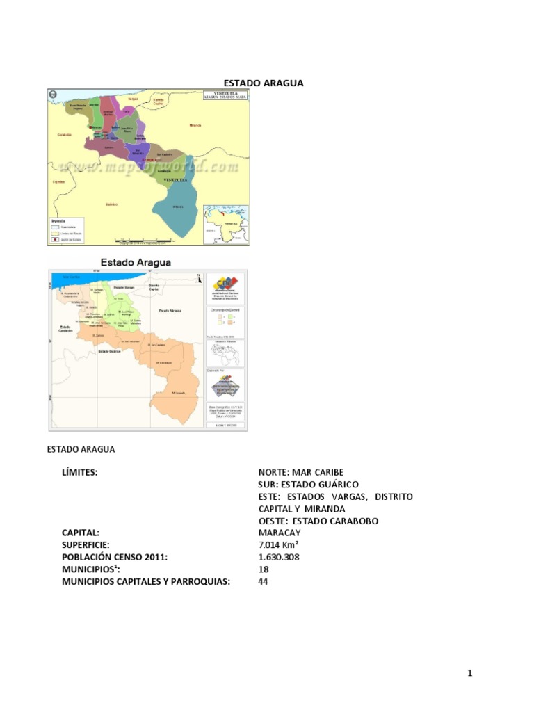 Estado Aragua | PDF