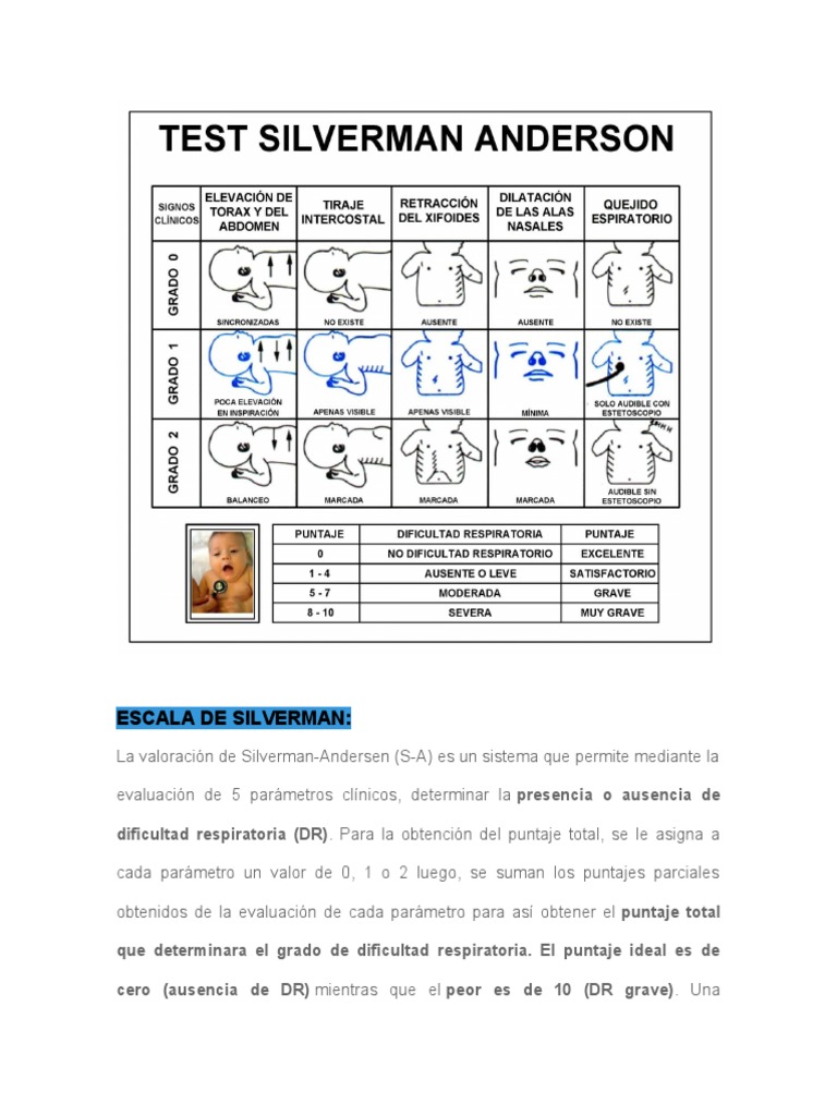 Evaluación Silverman: Dificultad Respiratoria | PDF | Salud y bienestar