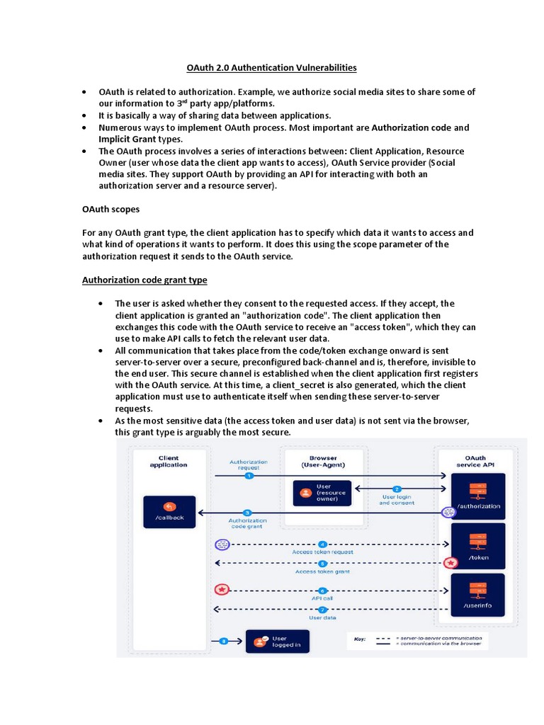 OAuth Exploitation | Download Free PDF | Hypertext Transfer Protocol | Internet