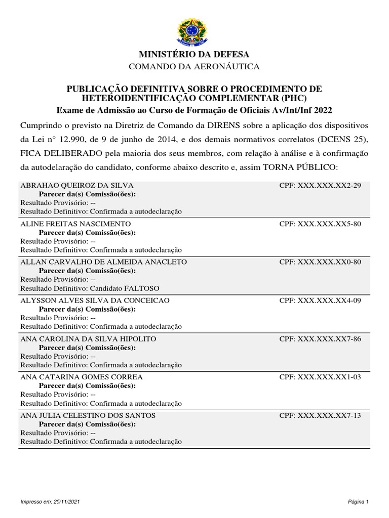 Afa2022 Resultado PHC Afa | PDF