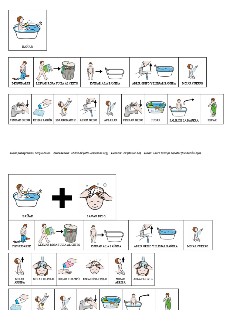 Secuencia Bañar y Lavar Pelo | PDF | Libros para adolescentes