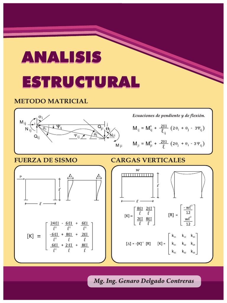 Anã - Lisis Estructural (Ing. Genaro Delgado Contreras) | PDF