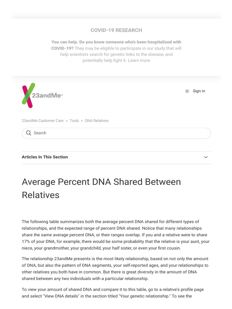 DNA Sharing Percentages Guide | PDF