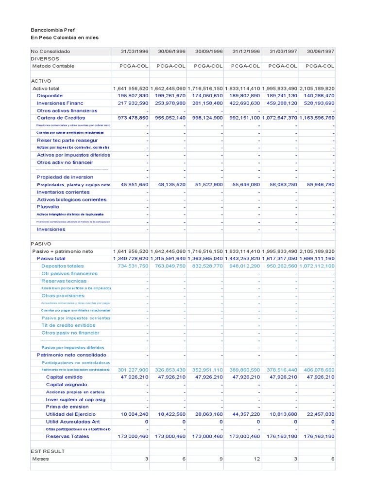 Economatica | PDF | Compartir (Finanzas) | Opción (Finanzas)
