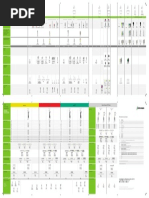 CATÁLOGO STRAUMANN | PDF
