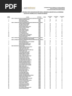 Claves Inegi. Cva | PDF | México | México independiente