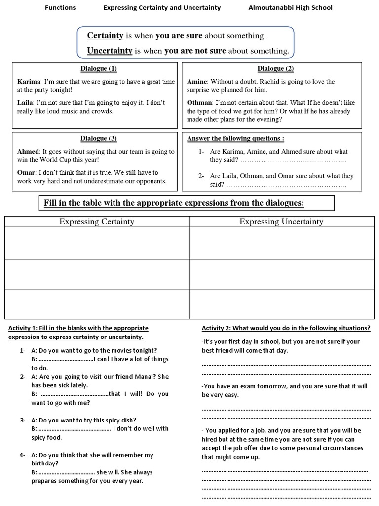 Express Certainty and Uncertainty Worksheet | PDF