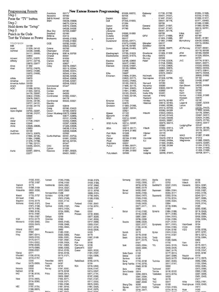 New Entone Remote Codes-5 Digits Complete | PDF