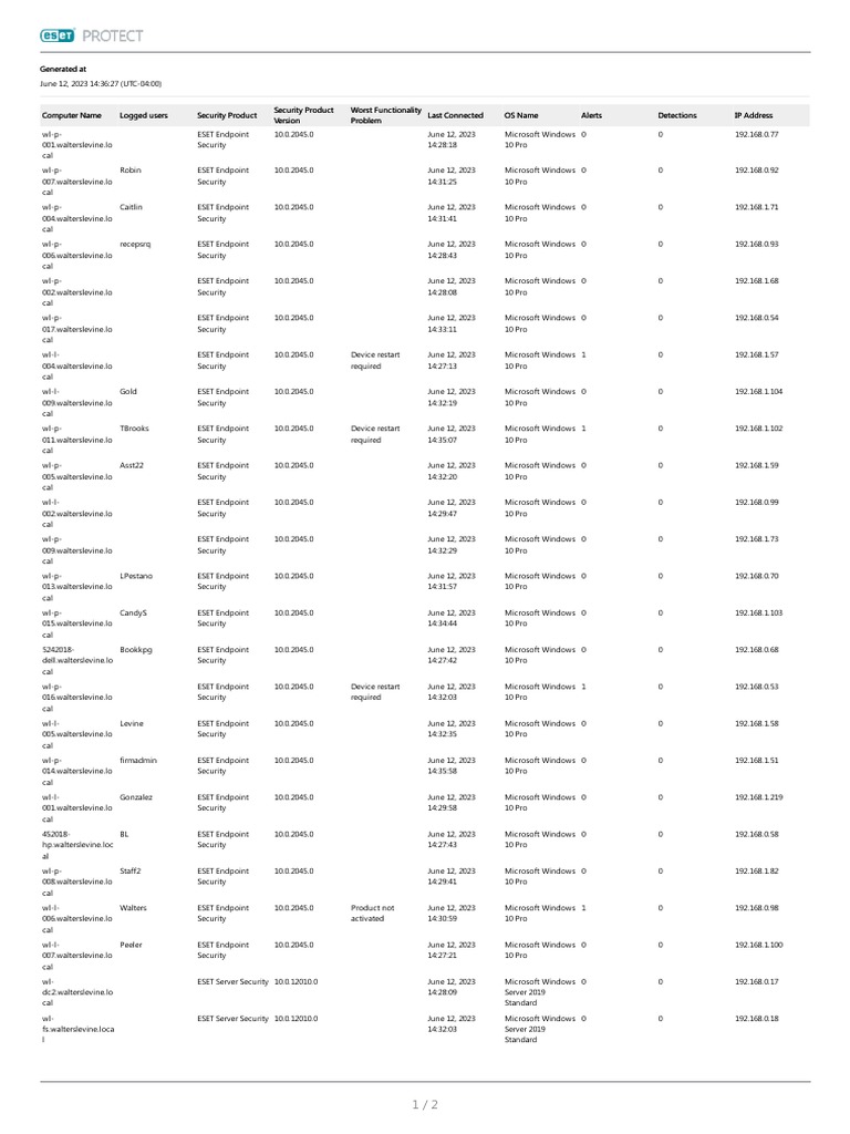 WLD - XDR ESET Report | PDF | Software Engineering | Microsoft Software