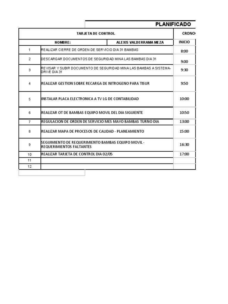 01 05 2023 Alexis Valderrama | PDF 01 05 2023 Alexis Valderrama | PDF