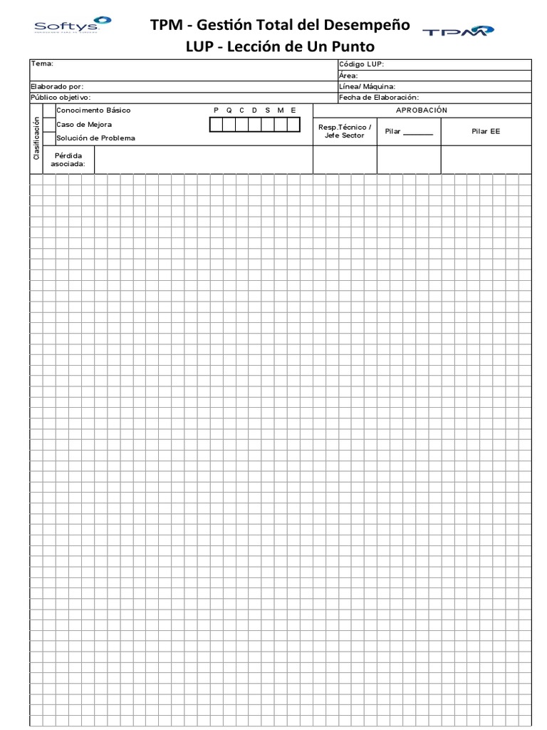 LUP - Lección de Un Punto (Rev 1.0) | PDF