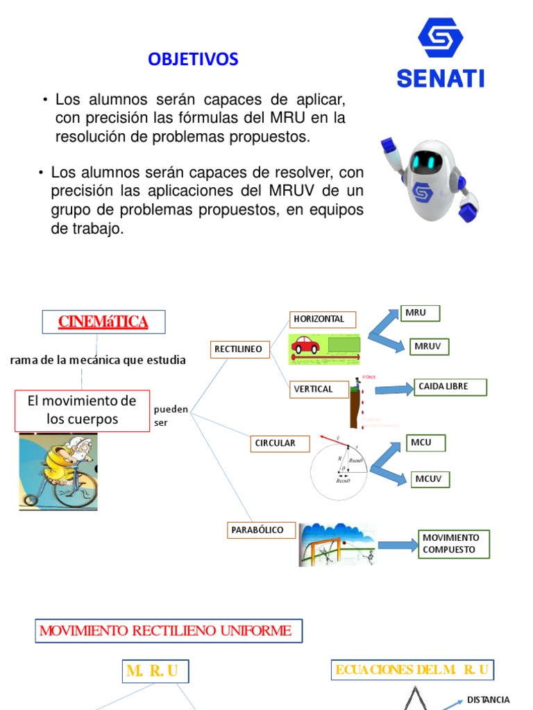 Mru 1 | PDF | Cinemática | Espacio