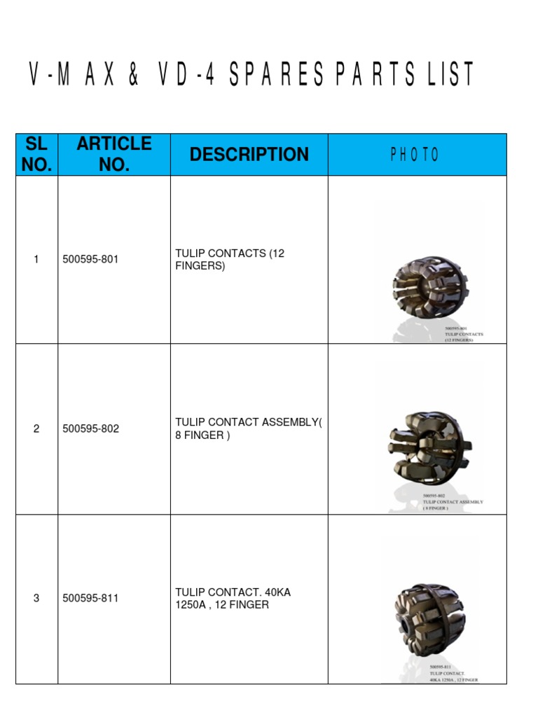 Vmax & VD4 SPARES PARTS LIST Rev-00 | PDF | Electric Power | Power (Physics)