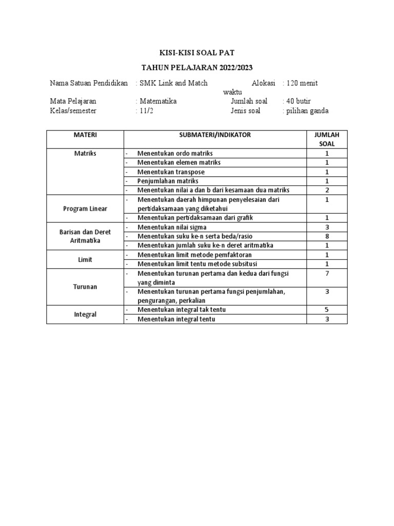 Kisi-Kisi Pat MTK 2023 Kelas 11 | PDF