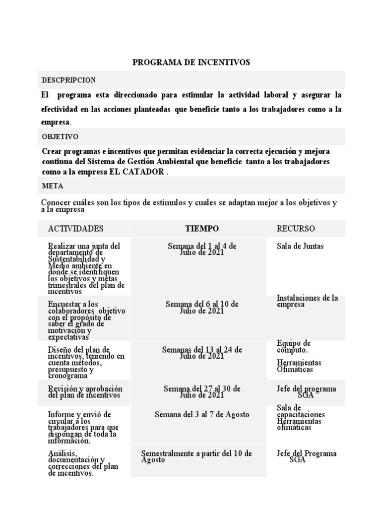 Programa de Incentivos | PDF