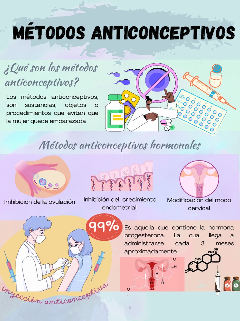Métodos Anticonceptivos Hormonal | PDF | Control de la natalidad | Ginecología