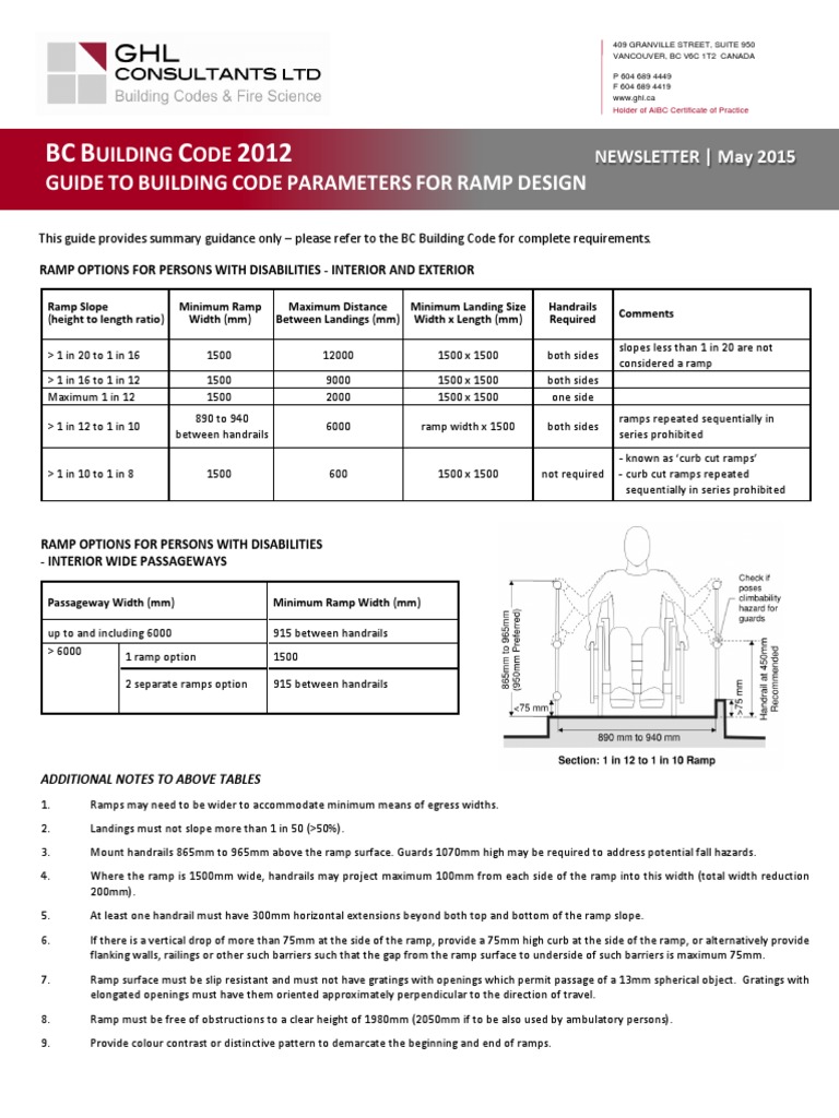 Guide To Building Code Parameters For Ramp Design | PDF