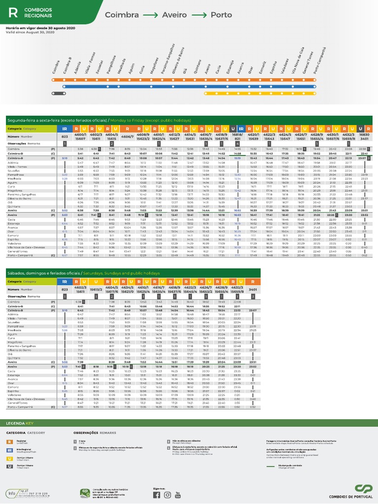 comboios-regionais-coimbra-aveiro-porto | PDF