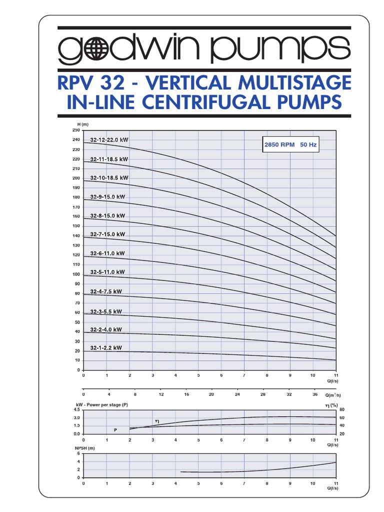 RPV32 | PDF | Materials | Mechanical Engineering