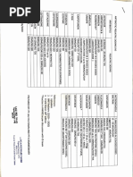 Antibiotic Chart-Infectious Disease Bug Drug Table-2019 | PDF | Medical ...