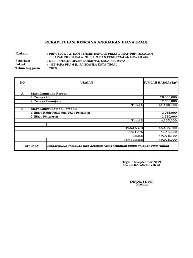 RAB Ded Pemeliharaan Bangunan Cagar Budaya | PDF