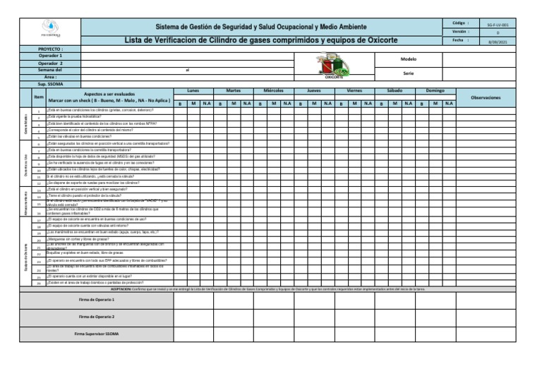 Check List de Equipo de OXICORTE | PDF Check List de Equipo de OXICORTE | PDF