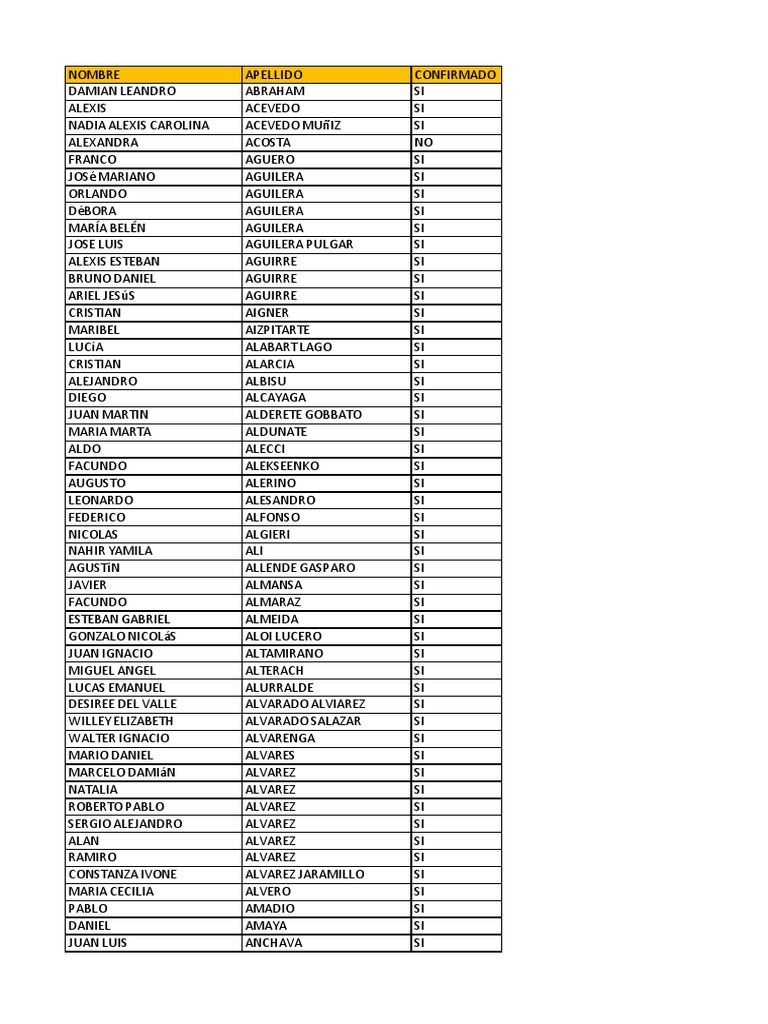 Segundo Modulo | PDF