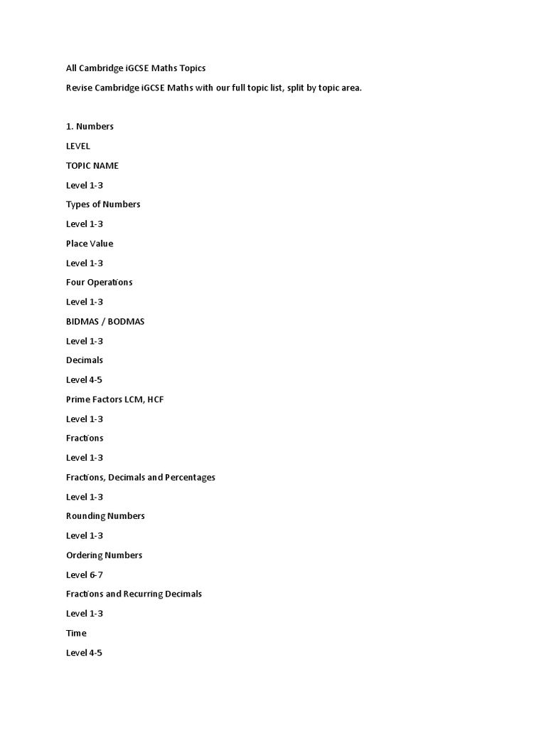 All Cambridge Igcse Maths Topics Pdf