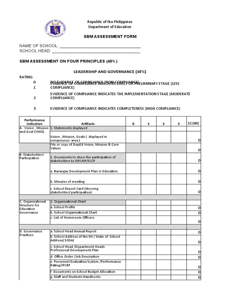Adjusted SBM Assessment Tool | PDF