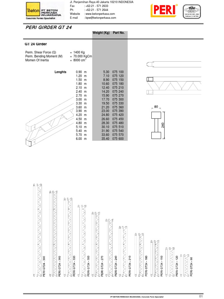 Pocket Book Material - HKI 2020 | PDF | Screw | Scaffolding