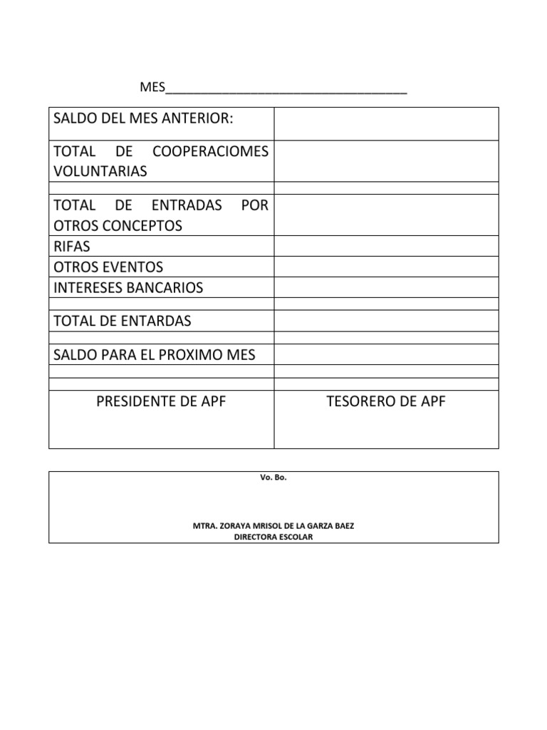 Formato de Libreta de Notas | PDF
