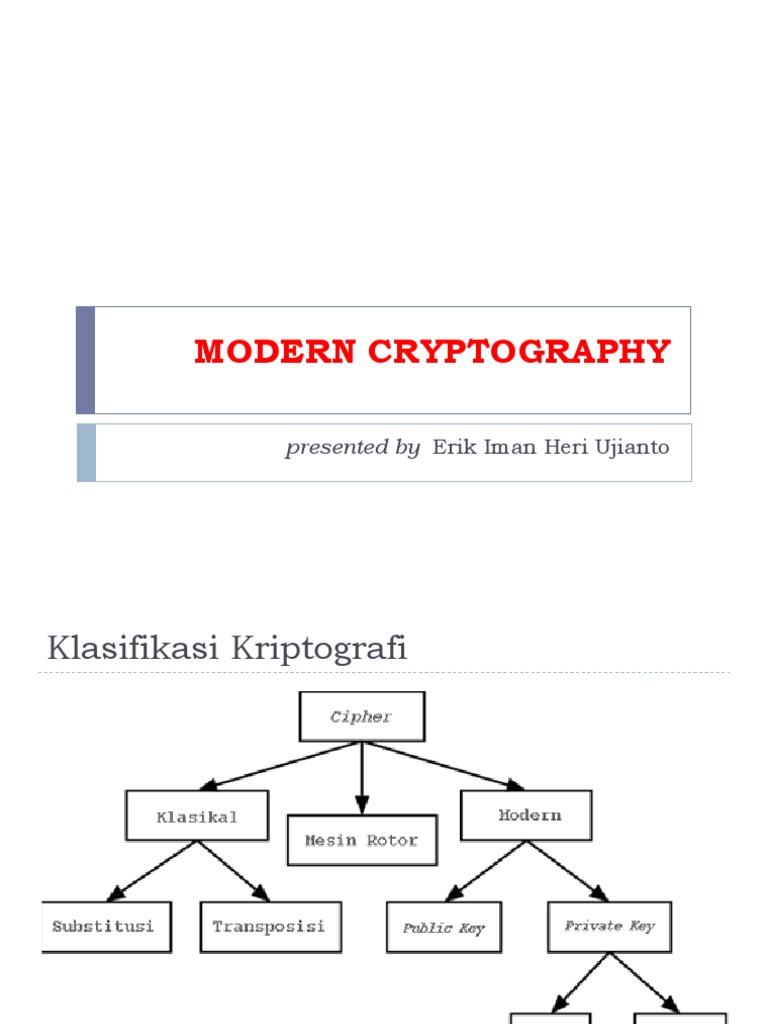 03 Kriptografi Modern | PDF