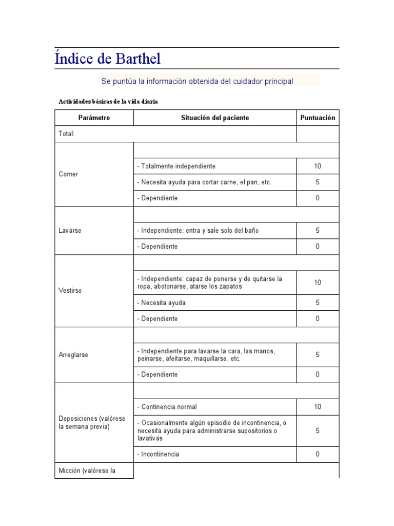 Indice Barthel | PDF