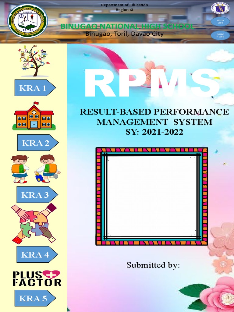RPMS With Movs and Annotations | PDF | Learning | Lesson Plan
