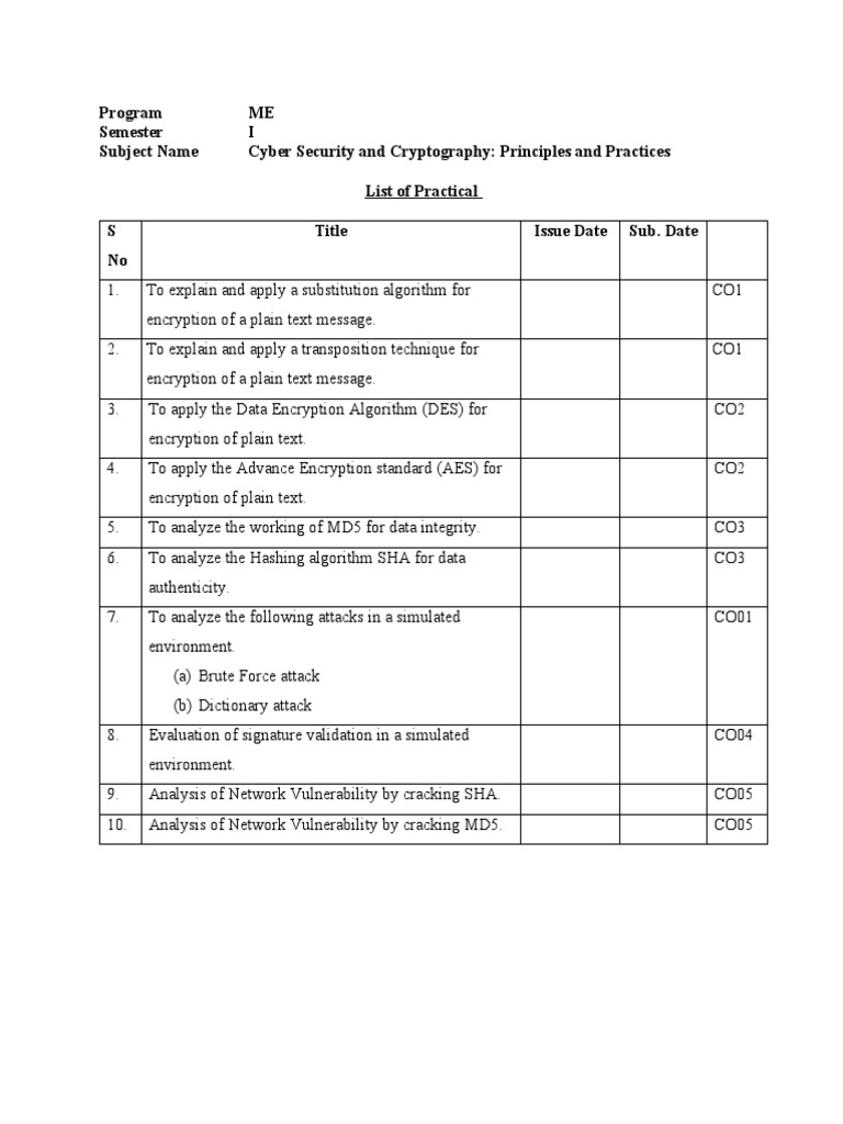 Practical List-CSC | PDF