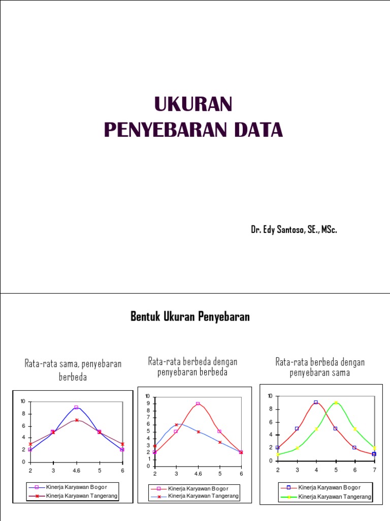Pertemuan - 6 Ukuran Penyebaran Data | PDF