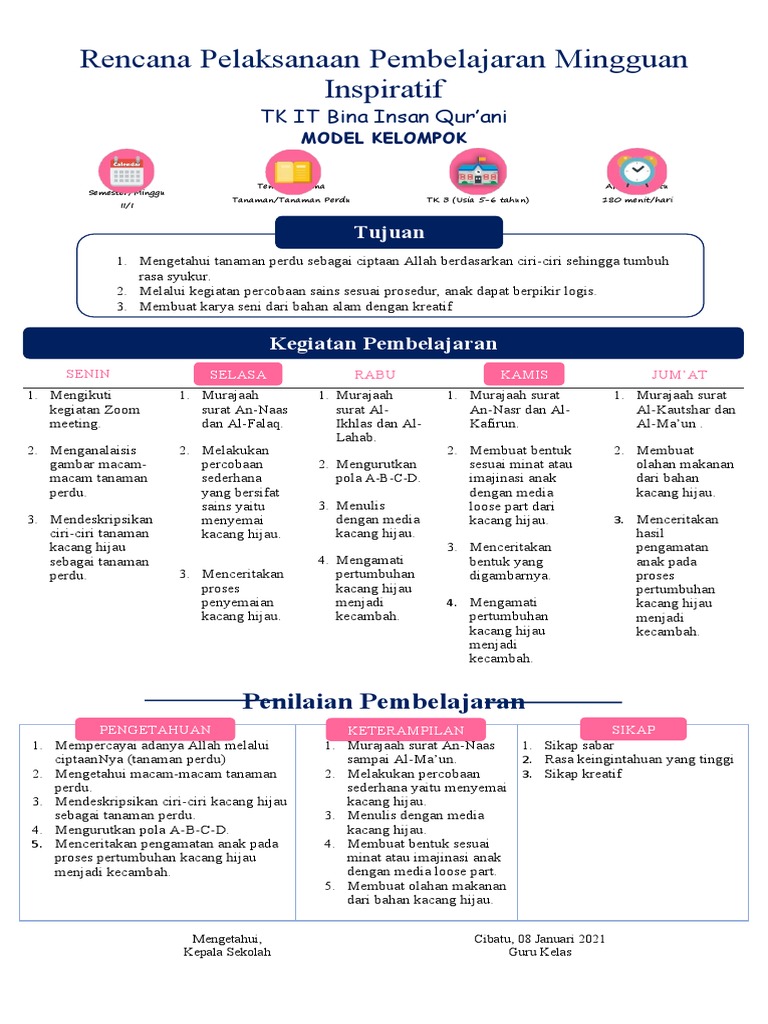 RPPM INSPIRATIF Kelas TK B Yola | PDF