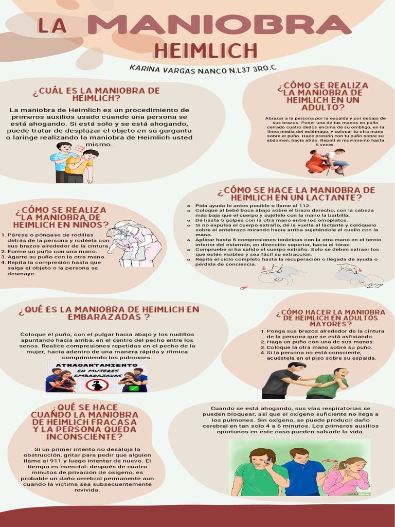 Maniobra de Heimlich Infografía | PDF