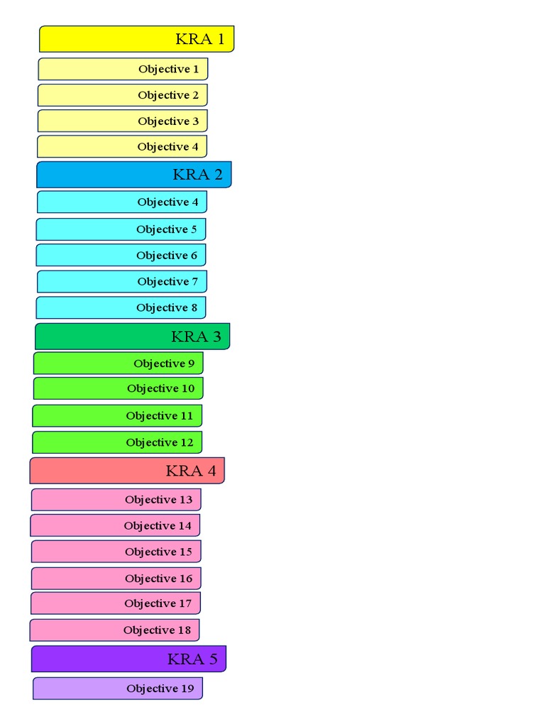 Tabbing | PDF