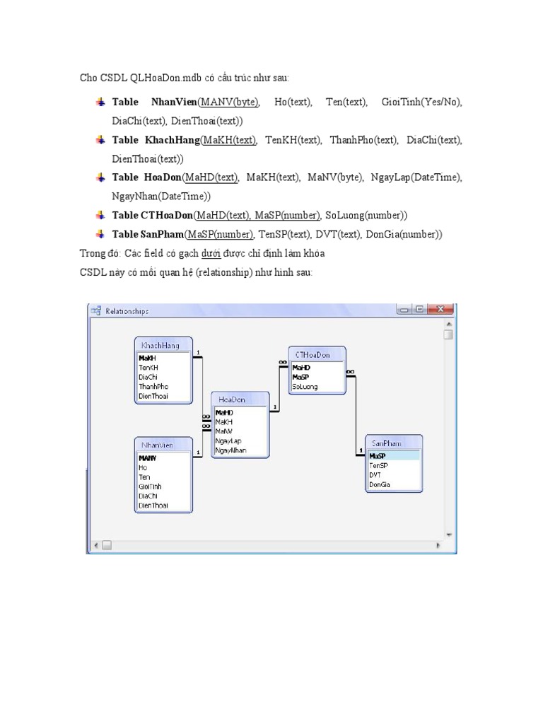 BT CSDL Access | PDF